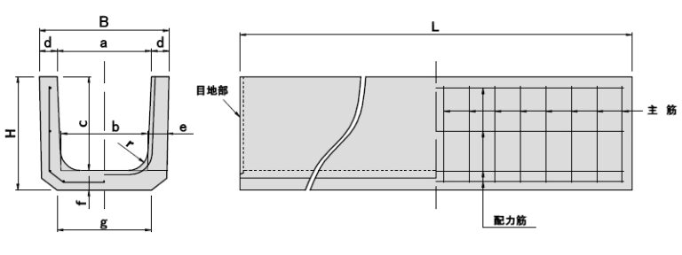 道路用製品 | 製品紹介 | 清水コンクリート工業株式会社